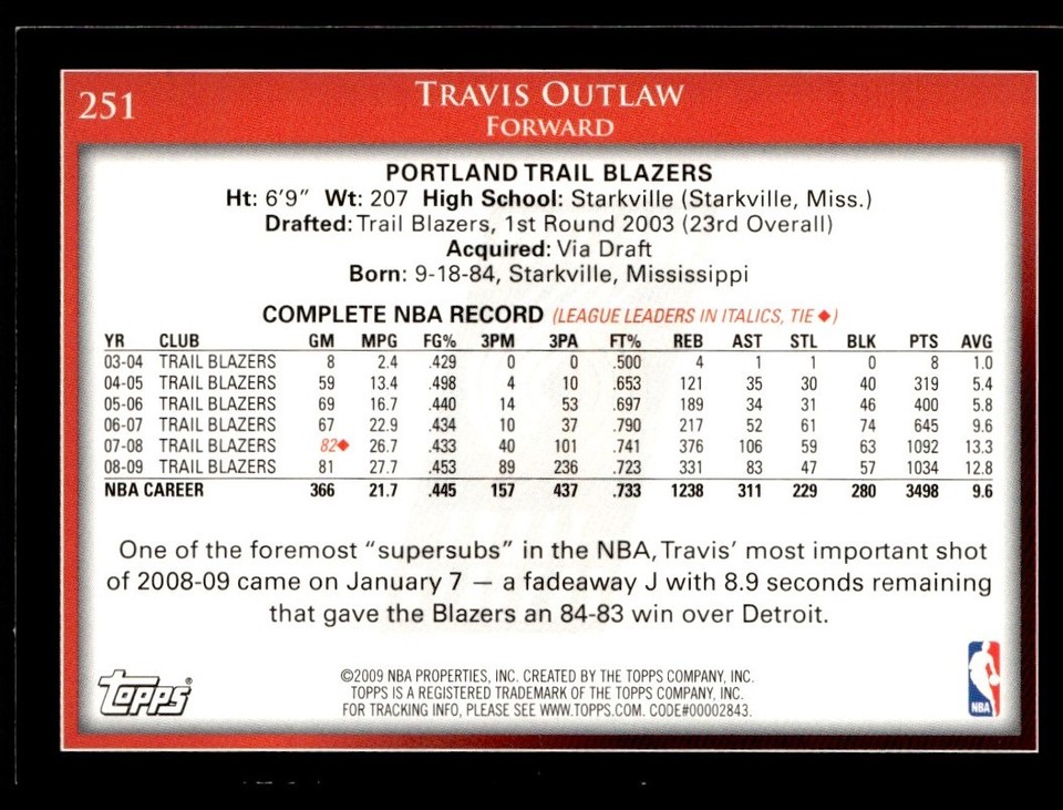 2009-10 Topps Travis Outlaw Portland Trail Blazers #251 | eBay