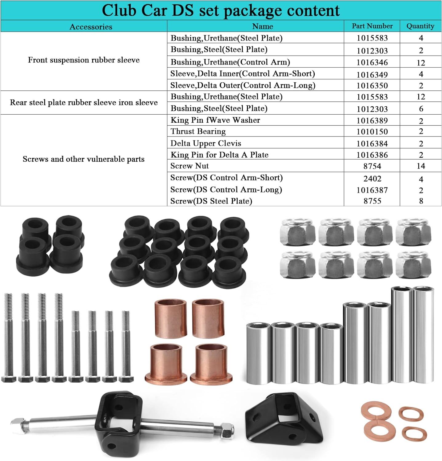 10L0L Golf Cart Front End King Pin Bushing Repair Kit for Club Car DS ...