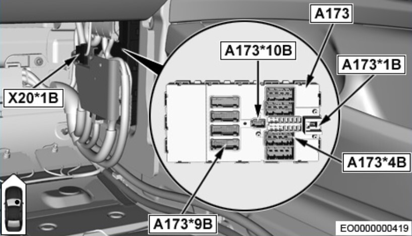 🔥 BMW MINI FEM BDC MODULE CLONE SERVICE SAME DAY F22 F30 F32 F15 F48 ...