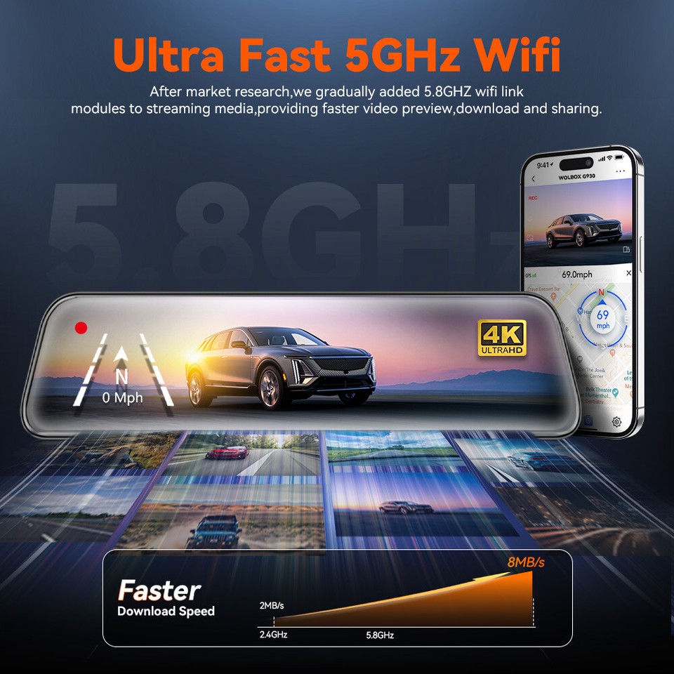 WOLFBOX G930 4K 10" WIFI Rear View Mirror Camera, Dash Cam Front and ...