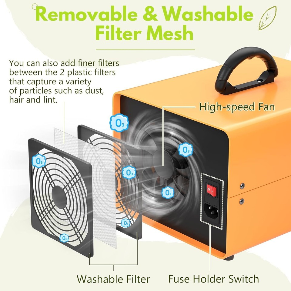 Upgraded Ozone Machine 50,000mg/h Powerful Ozone Generator Odor Removal ...