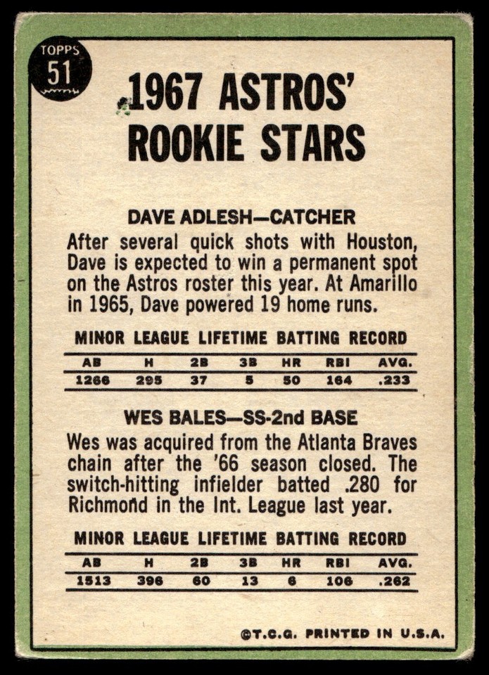 1967 Topps Baseball Astros Rookies - Dave Adlesh/Lee Bales 51 Houston ...