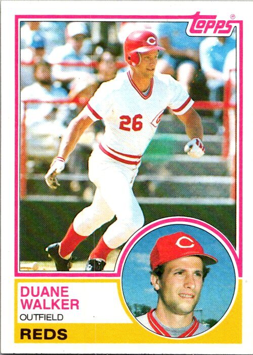 1983 Topps #243 Duane Walker | eBay