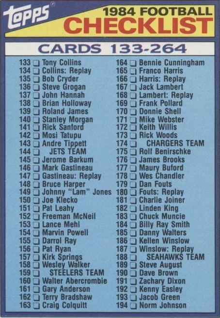 1984 Topps - Checklist #395 for sale online | eBay