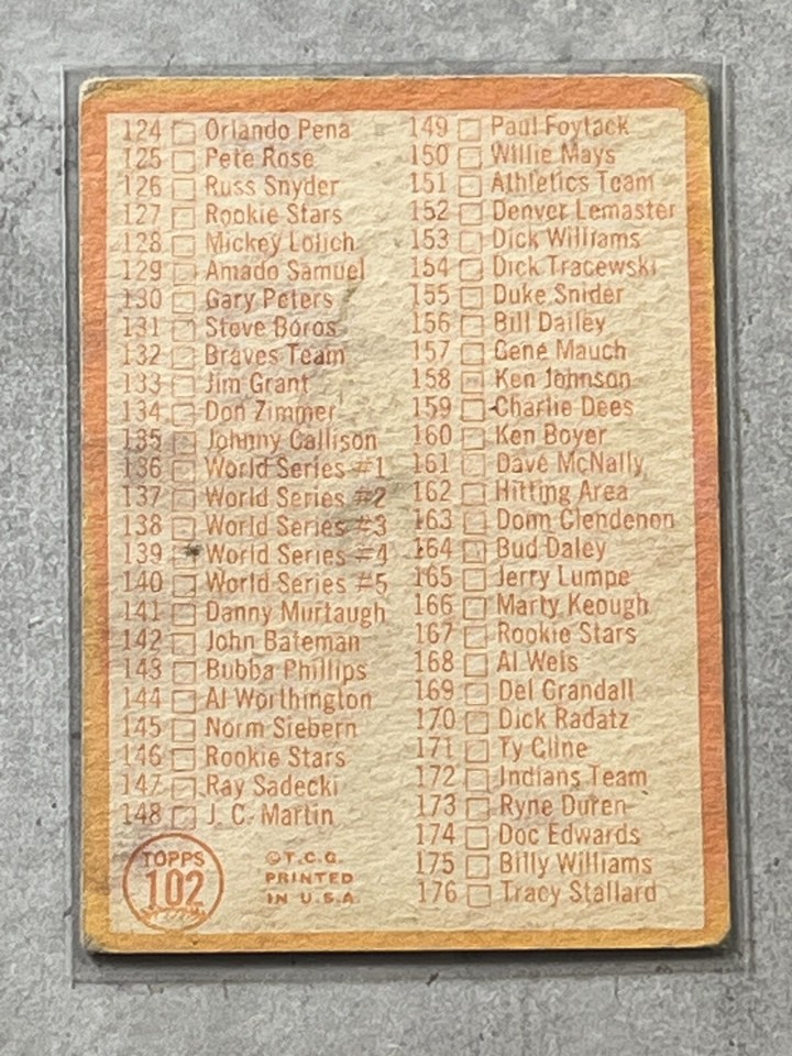 1964 Topps Vintage Baseball 2nd Series Checklist 89-176 #102 *UNMARKED ...