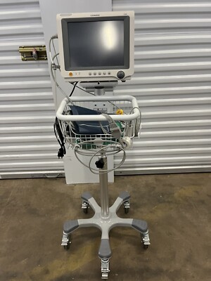 Patient Monitors - Cardiac Output