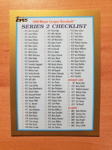 1999 Topps #463 Series 2 Checklist #429-Inserts - MLB | eBay