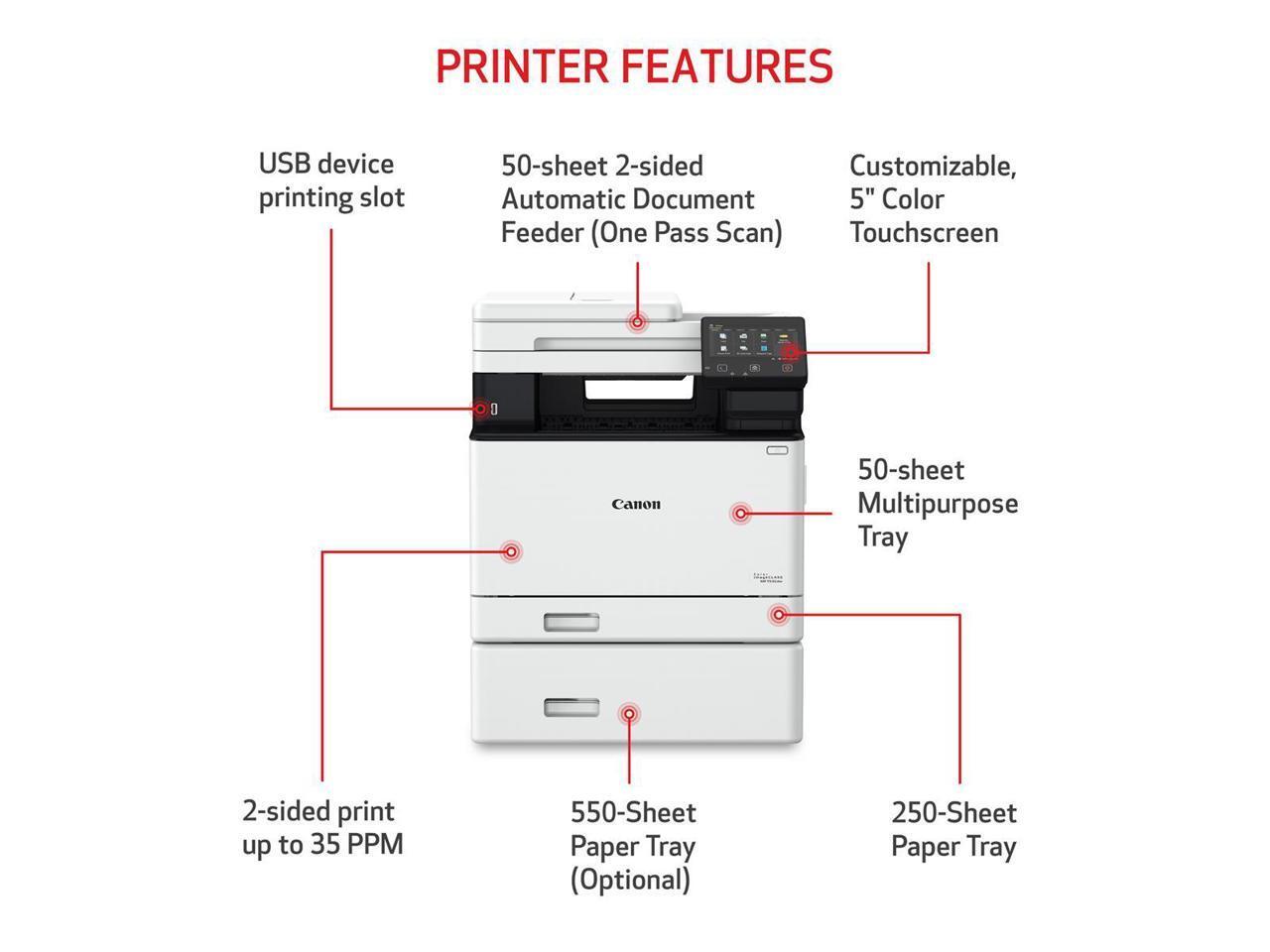 Canon imageCLASS MF753Cdw Wireless Laser Multifunction Printer Color ...