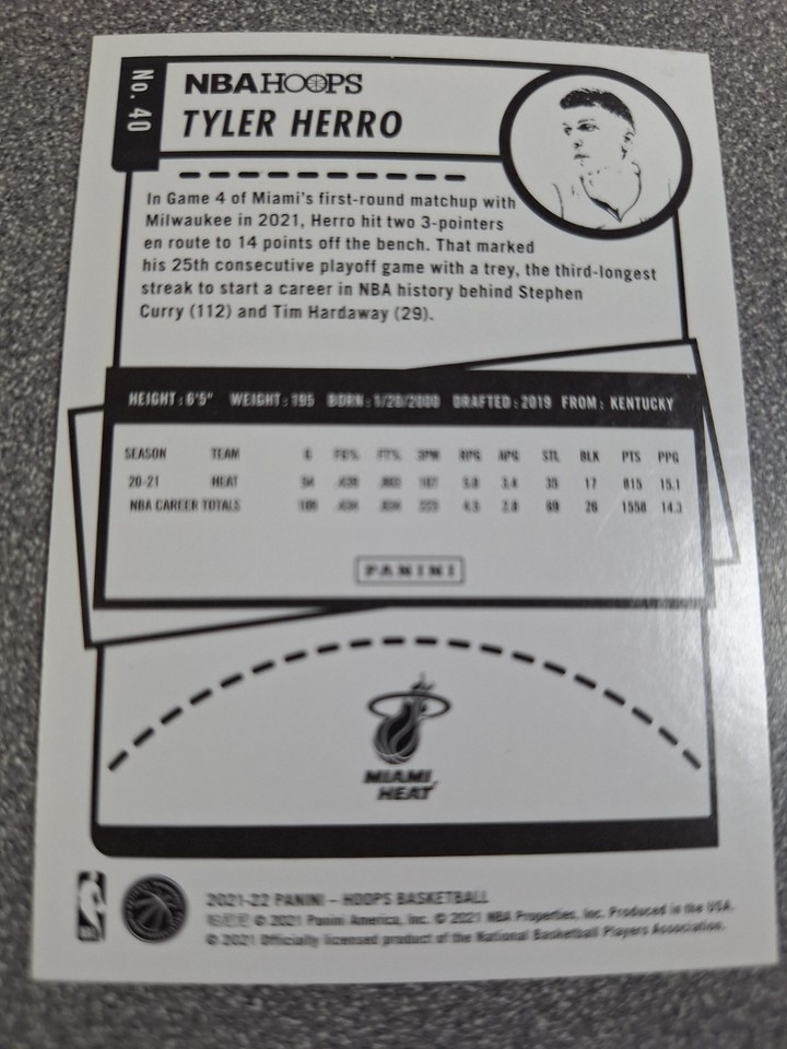 2021-22 Panini NBA Hoops - Tyler Herro #40 U500 | eBay