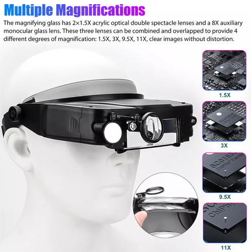 Headband Magnifier LED Light Head Magnifying Glass Visor Jeweler ...