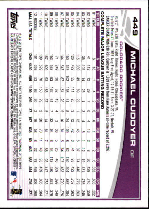 2013 Topps Baseball Card #449 Michael Cuddyer | eBay