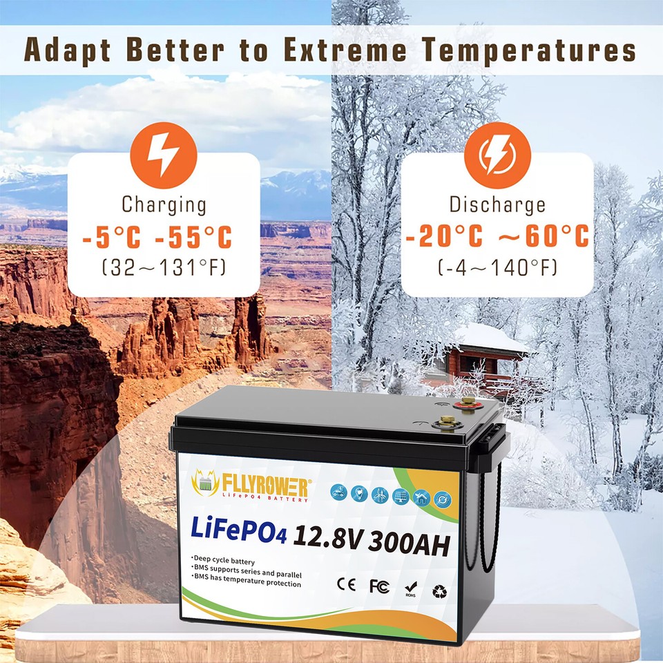 48V 300Ah LiFePO4 Lithium Battery (4 Pack 12v 300AH) Deep Cycle for RV ...