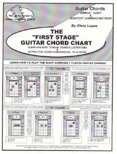 First Chords To Learn On Guitar