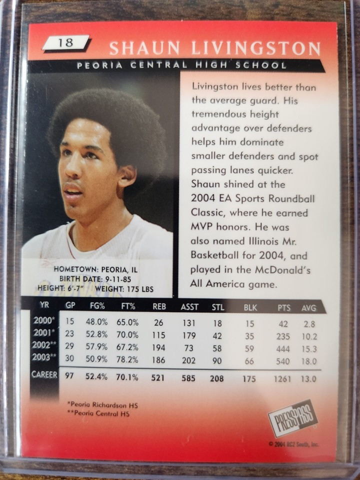 2004 Press Pass Shaun Livingston Rookie RC #18 Los Angeles Clippers | eBay