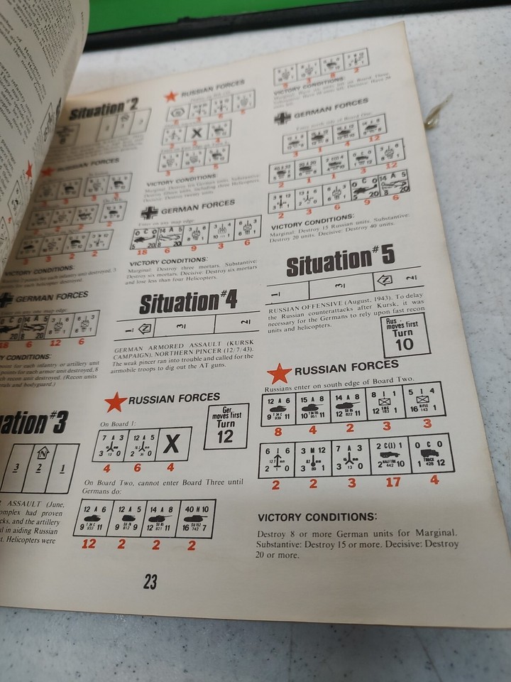 PANZERBLITZ War Board Game WARGAMER'S GUIDE TO PANZERBLITZ Avalon Hill ...