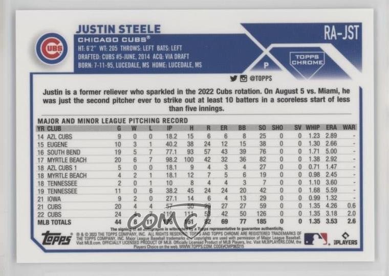 2023 Topps Chrome Rookie Auto Justin Steele #RA-JST RC | eBay