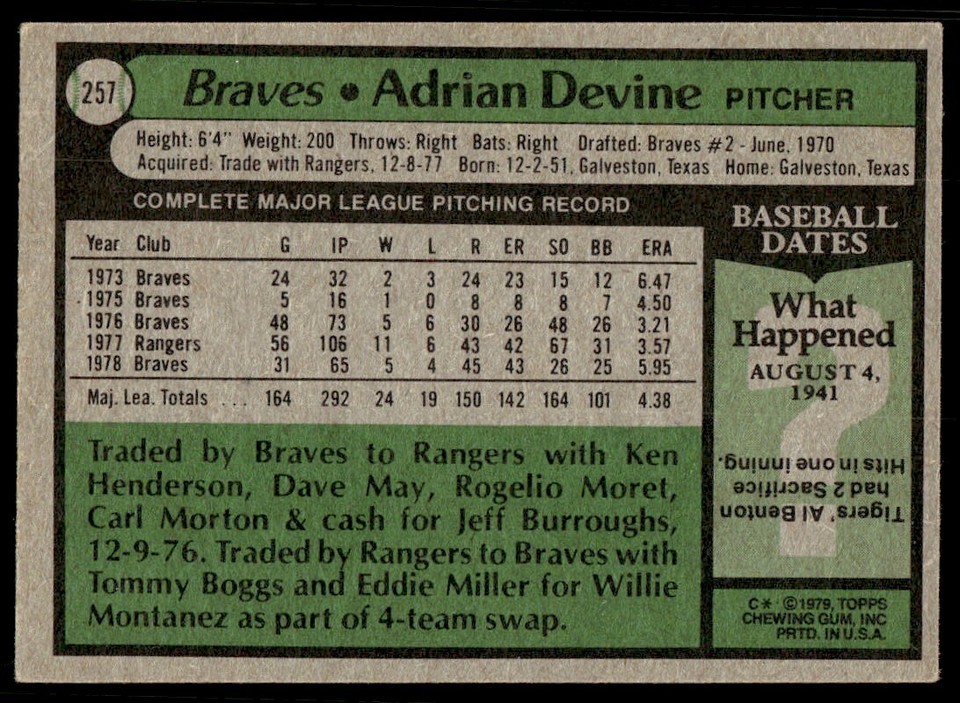 1979 Topps Baseball Adrian Devine Auto Atlanta Braves #257 Signed | eBay
