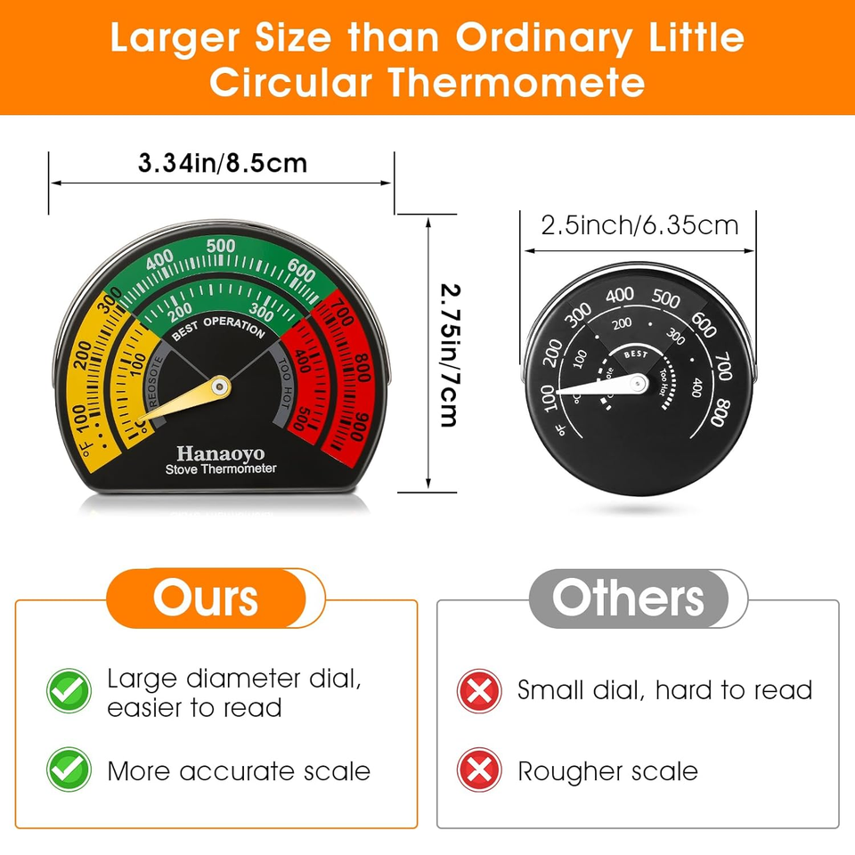 Magnetic Wood Stove Thermometer Large Dial Heat Gauge Stove Pipe Temp ...