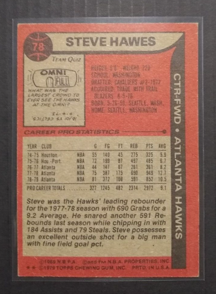 1979-80 Topps Steve Hawes #78 Hawks | eBay