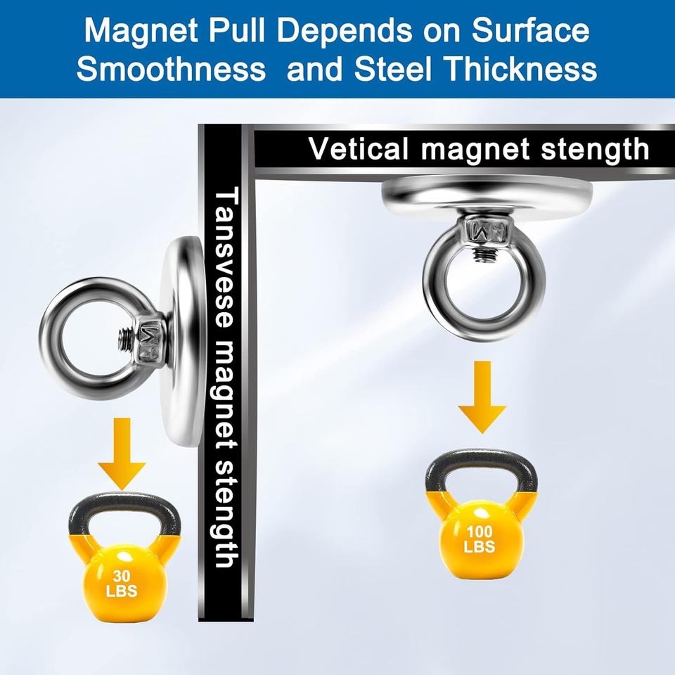 Strong Magnetic Hooks 6 Pack, 100 Lbs (45 KG) Pulling Force Rare Earth ...