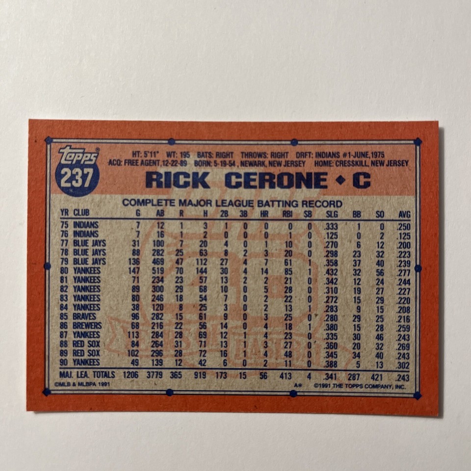 Rick Cerone #237 Topps 1991 Baseball Card (New York Yankees) VG MLB | eBay