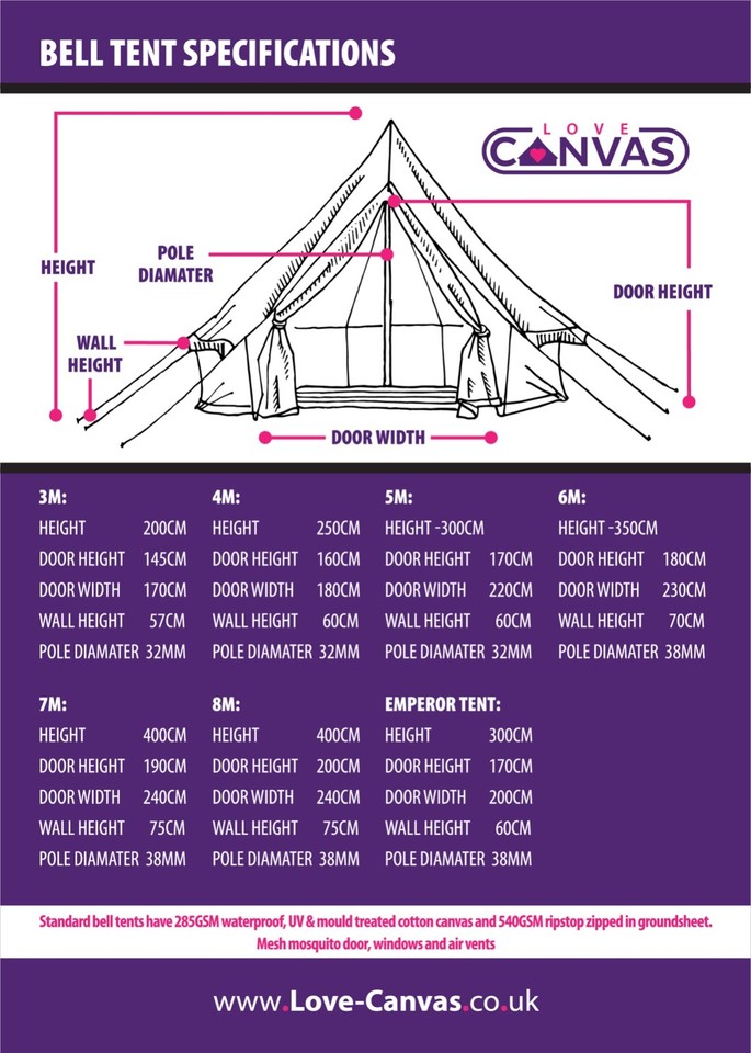 Good Quality 6m Bell Tent - Used condition - 285gsm Cotton Canvas | eBay