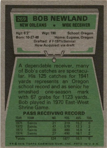 1975 Topps Bob Newland #269 New Orleans Saints | eBay