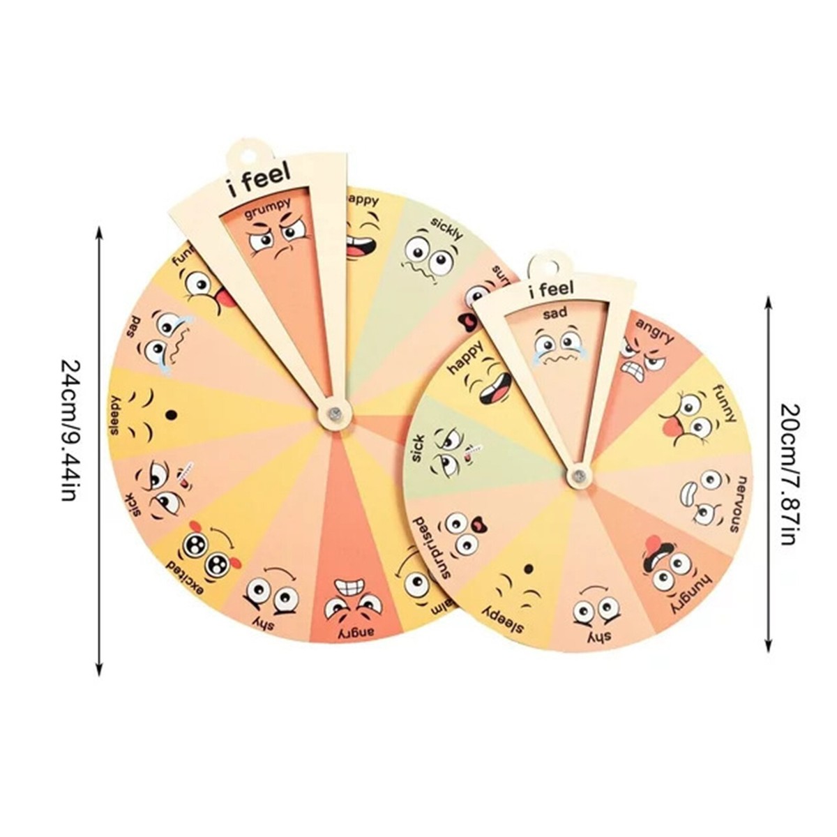 Mental Health Color Wheel - Infoupdate.org