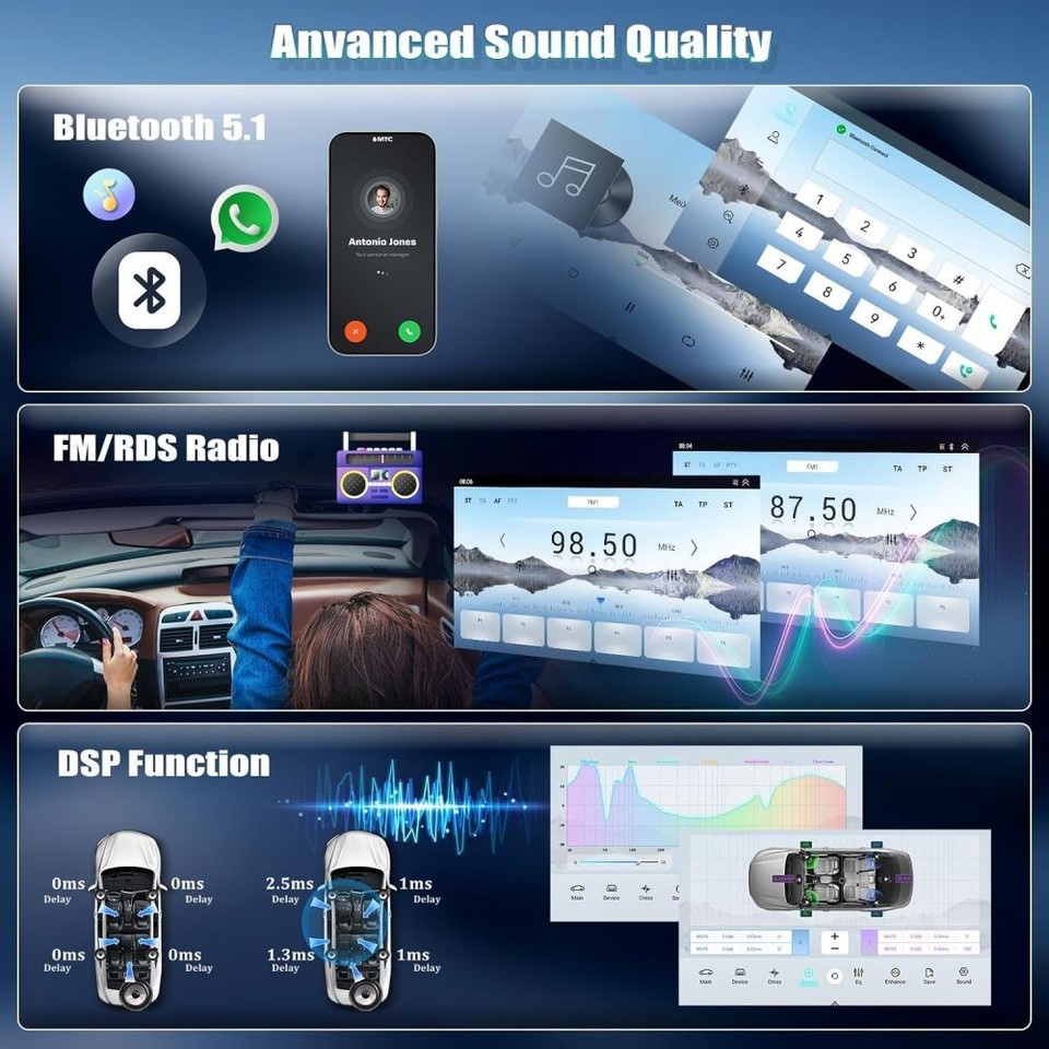 4+64GB 8Core CarPlay Android 15 Autoradio Für Dacia Sandero 3 Navi WIFI ...