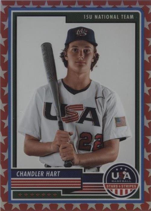2023 Panini USA Baseball Stars & Stripes - Chandler Hart #28 Red Stars ...