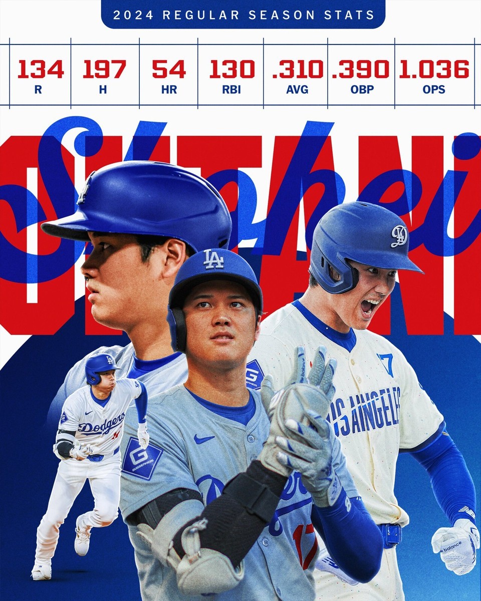 Ohtani Stats
