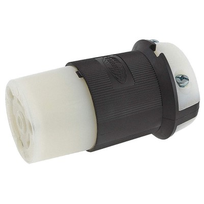 Receptacles & Outlets - 3 Ph