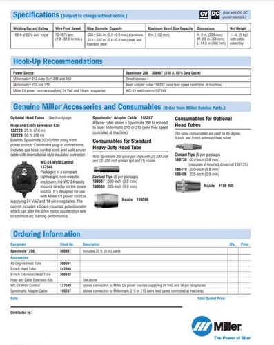 Miller Spoolmate 200 Spool Gun - 300497 for sale online | eBay