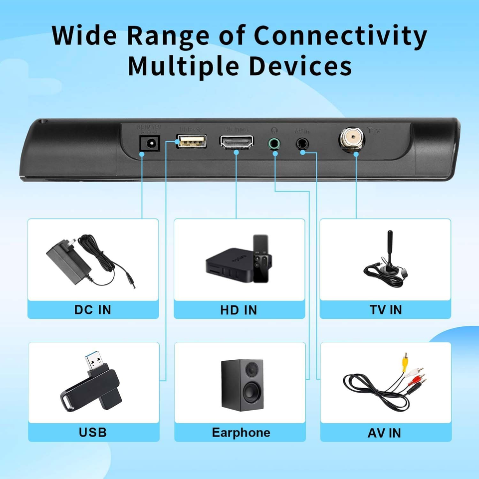Compact 12-Inch HD Portable TV with HDMI/USB - Perfect for Home ...