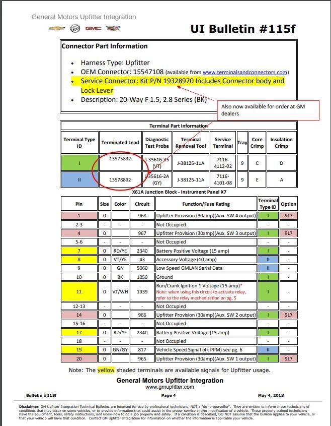 2014-2025 GM UPFITTER CHEVY GMC JUNCTION BLOCK CONNECTOR AUX SWITCHES ...