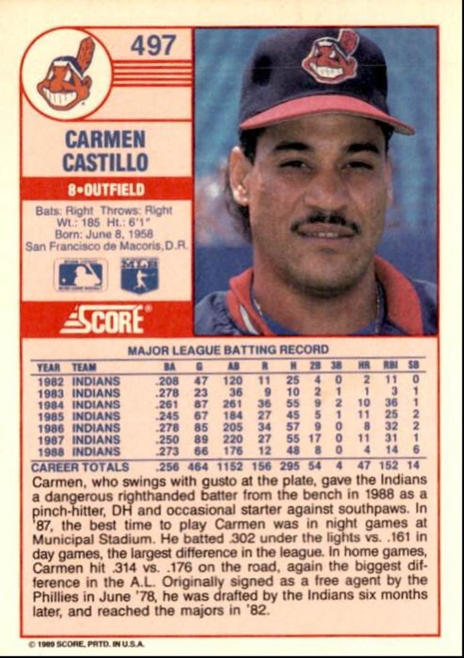 1989 Score Carmen Castillo Cleveland Indians #497 | eBay