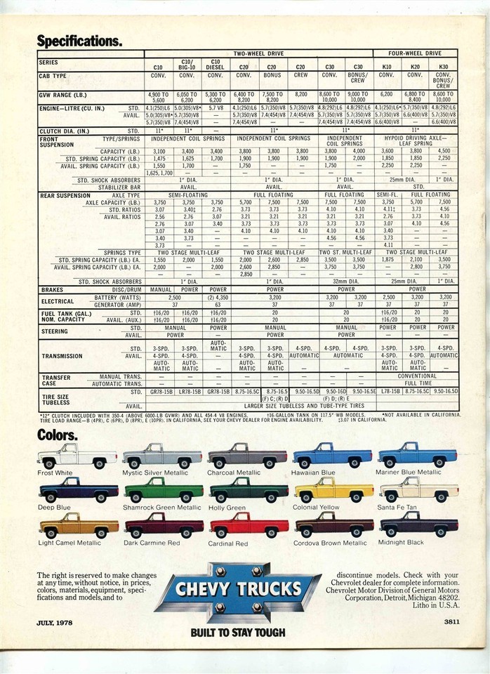 1979 Chevy Pick Up Sales Brochure Chevrolet Trucks Built to Stay Tough ...