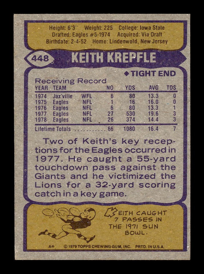 1979 Topps #448 Keith Krepfle Philadelphia Eagles EX Football Card ...