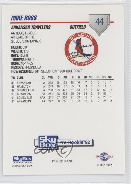 1992 SkyBox Pre-Rookie Arkansas Travelers Mike Ross #44 | eBay