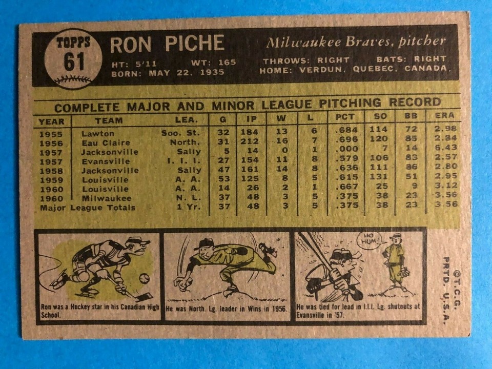1961 Topps Milwaukee Braves Baseball Card #61 Ron Piche RC | eBay