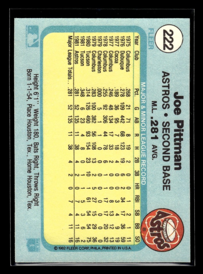 1982 Fleer Baseball #222 Joe Pittman Rookie Set Break Mint+ Houston Astros | eBay