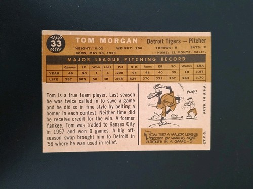 1960 Topps # 33 Tom Morgan Free Shipping | eBay