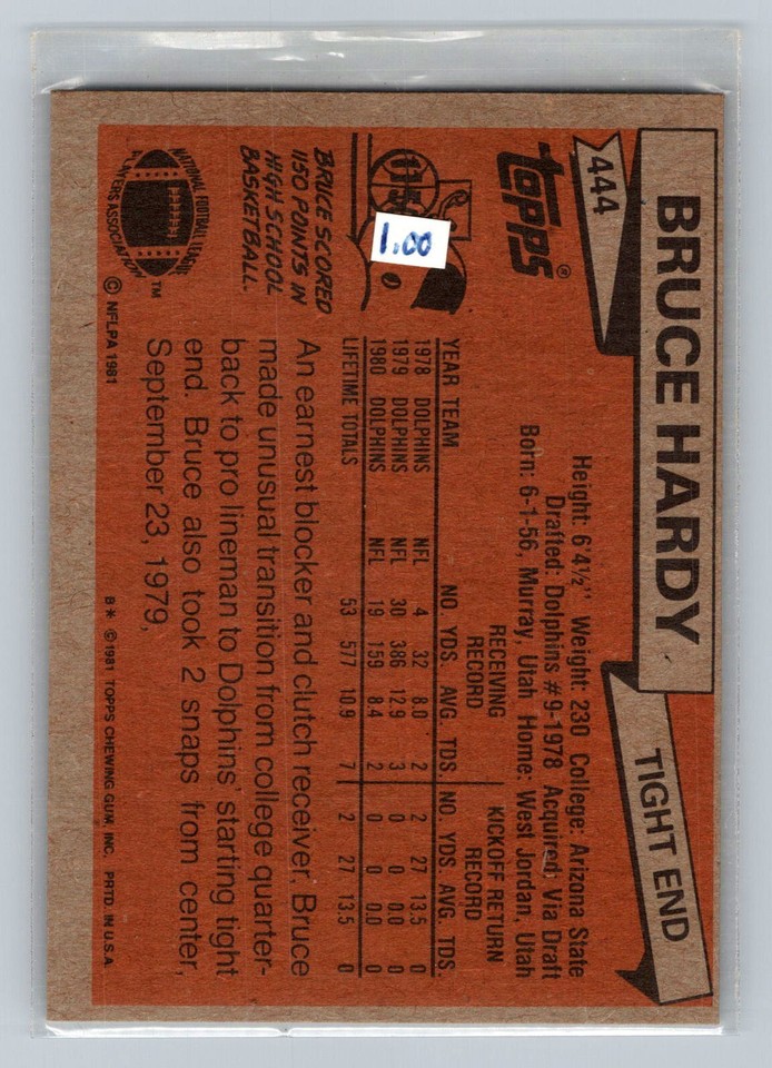1981 Topps #444 Bruce Hardy Miami Dolphins | eBay