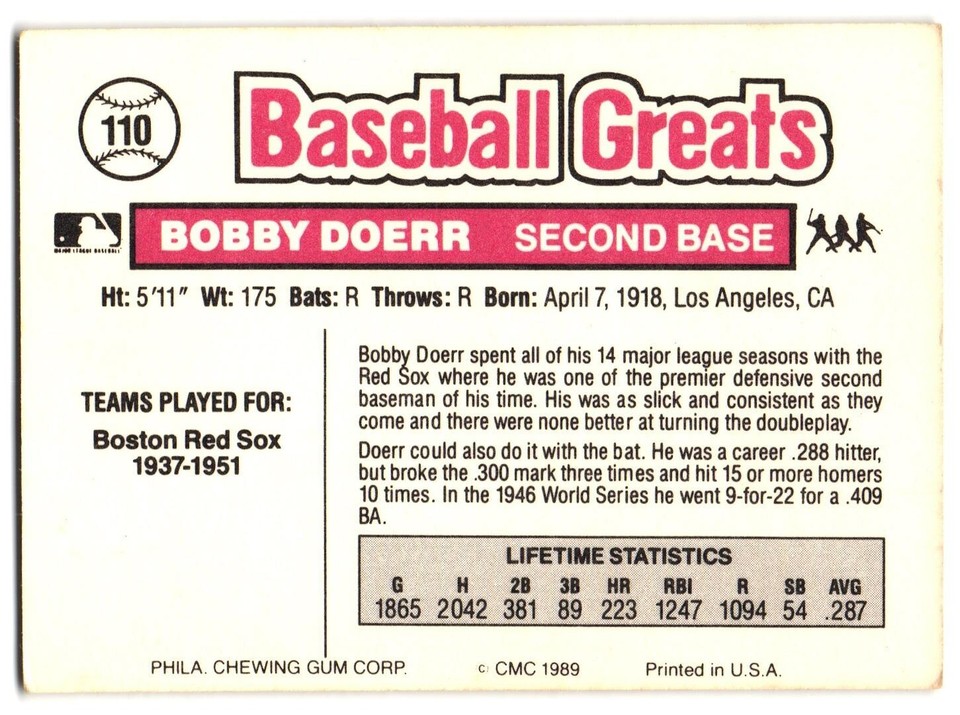 Bobby Doerr 1989 Swell Card #100 | eBay