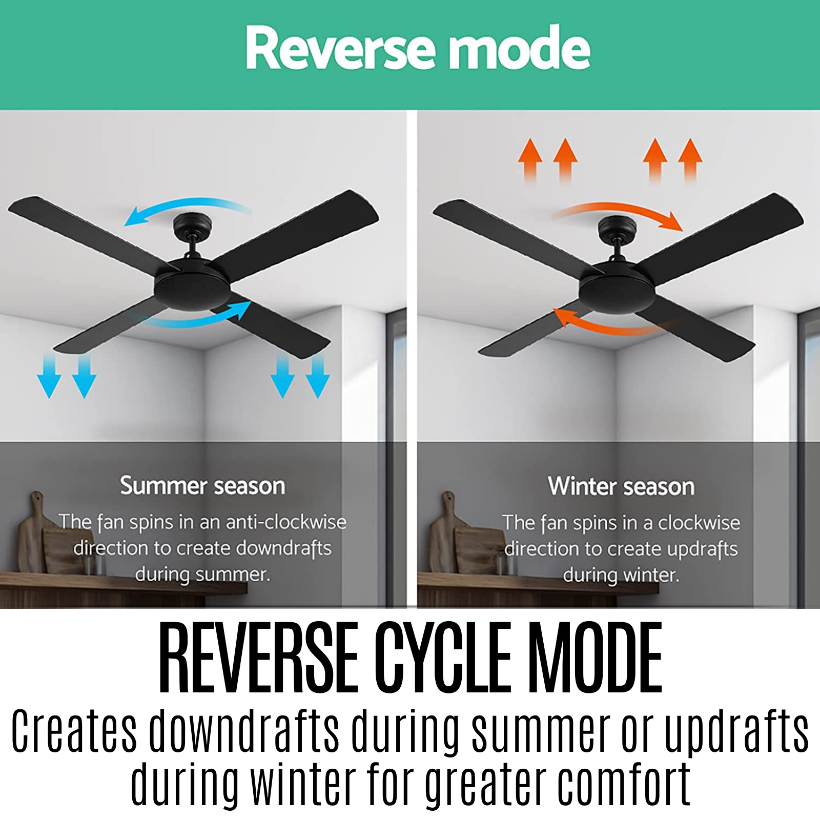 Devanti 52'' Ceiling Fan Wooden Blades Fans with Remote Indoor Outdoor ...