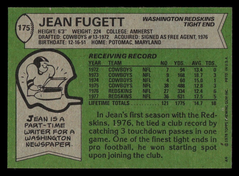 1978 Topps Jean Fugett #175 Washington Redskins LOW GRADE Card | eBay