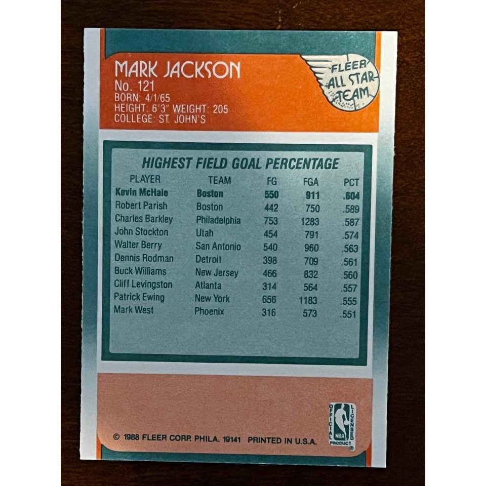1988 Fleer 121 Mark Jackson All-Star | eBay