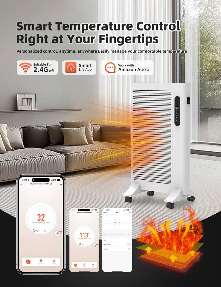 Mica Infrared Space Heater, 1500W Portable Panel Heater for Indoor Use ...