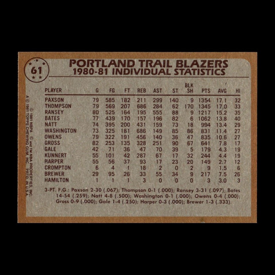 Jim Paxson/Mychal Thompson/Kermit Washington/Kelvin Ransey 1981-82 ...
