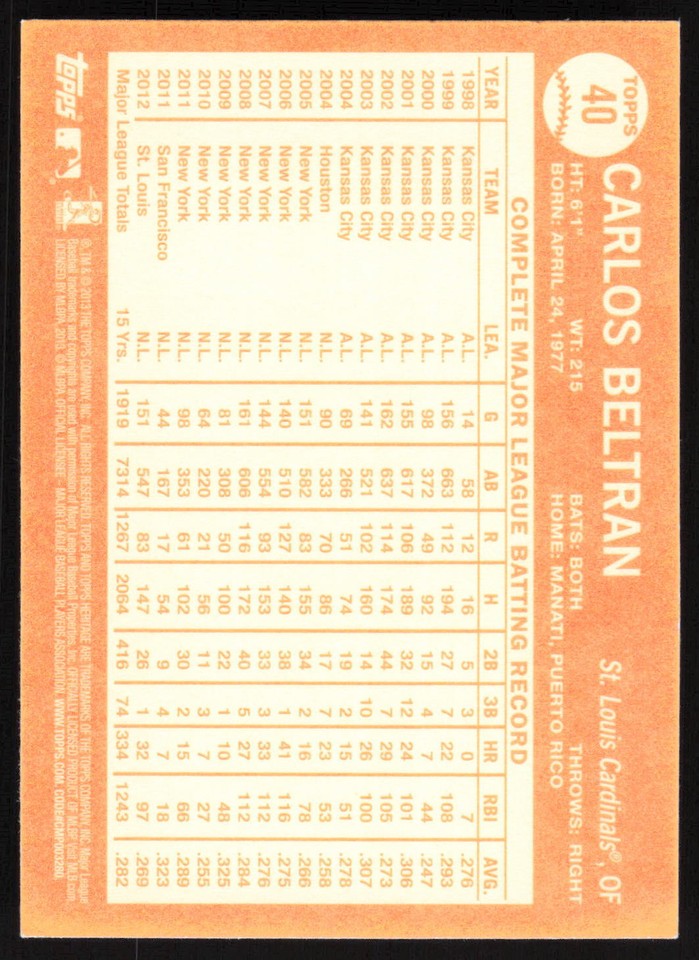 2013 Topps Heritage #40 Carlos Beltran St. Louis Cardinals Card | eBay